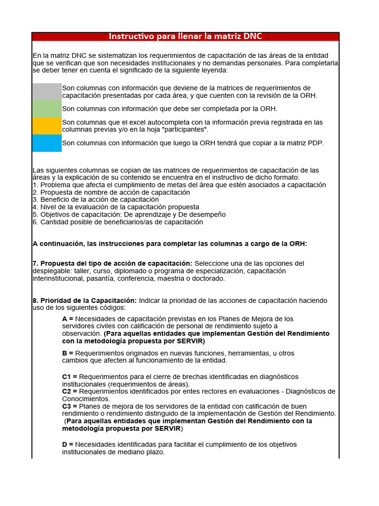 Instructivo para Matriz DNC | PDF | Presupuesto | Evaluación