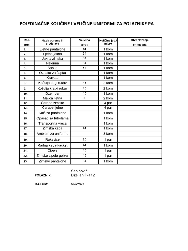 Specifikacija Velic Ina Uniformi 1 | PDF
