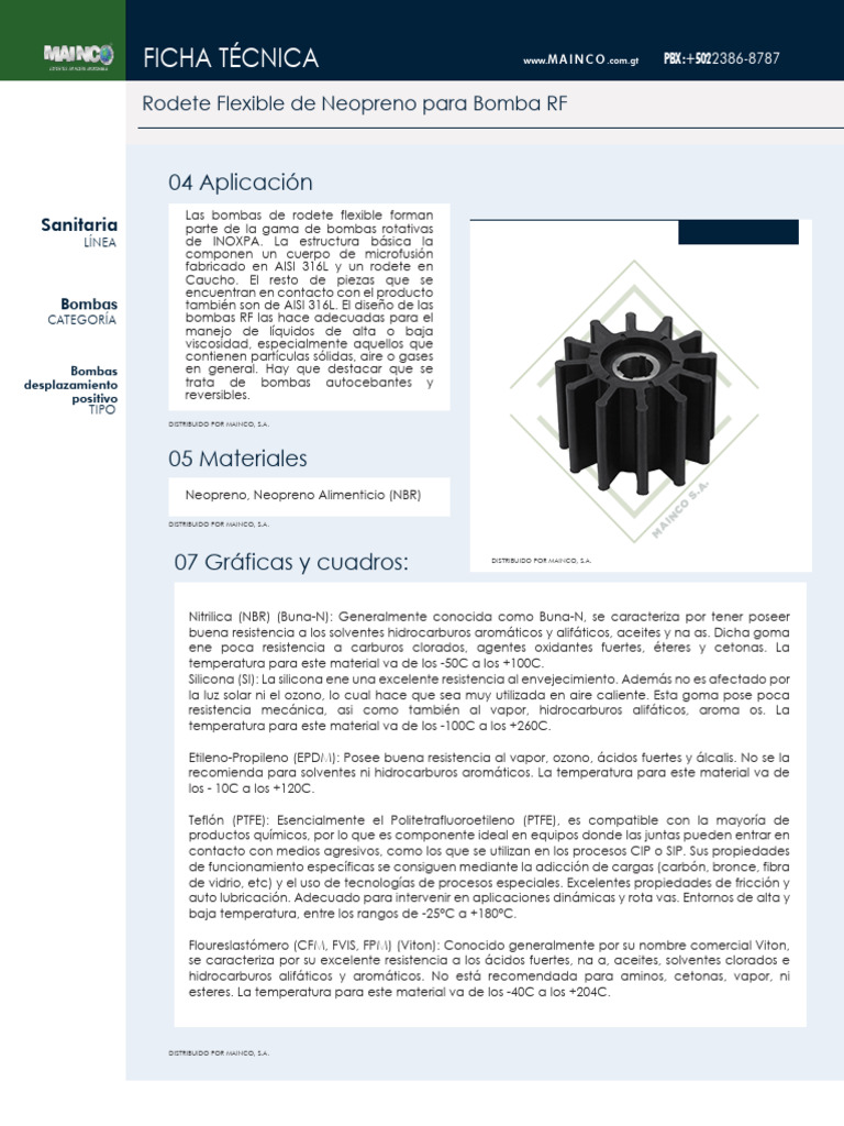 8 - Rodete Flexible de Neopreno para Bomba RF1 | PDF | Hidrocarburos | Solvente