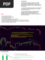 Easy Quotex Trading Strategies | PDF