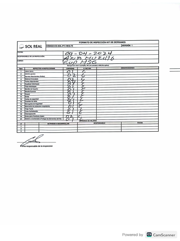 Inspección Kit de Derrame | PDF