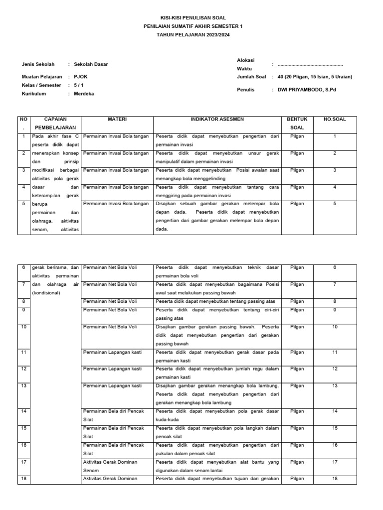 KISI-KISI PSAS 1 PJOK 2023-2024 KELAS 5 - Hendra Widyaji | PDF