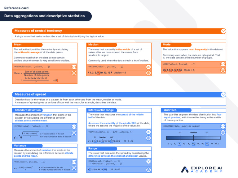 Descriptive Statistics Reference Card Final 3585 | PDF | Mean | Median