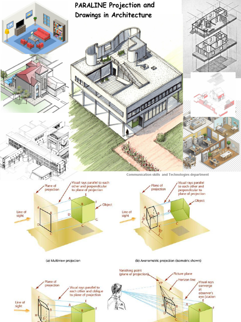 09 - Paraline Projections and Drawings | PDF | Projective Geometry | Computer Graphics
