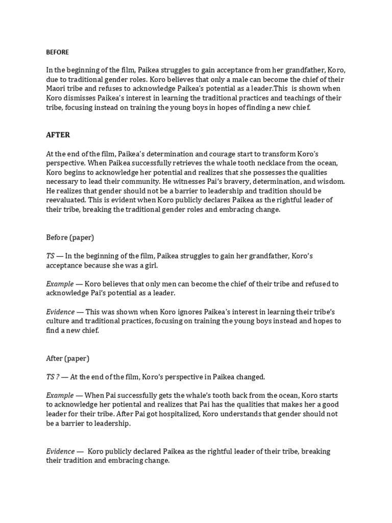 Eal Essay Layout/idea | PDF | Leadership