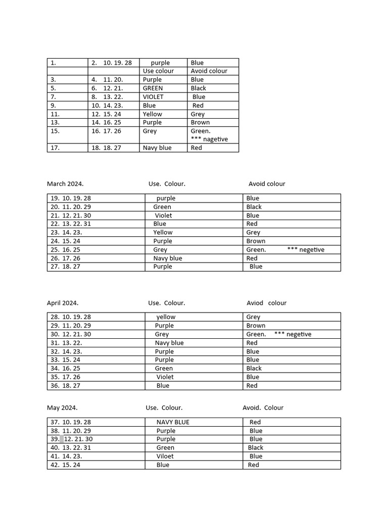 Document (1) Munna Da | PDF | Blue | Vision