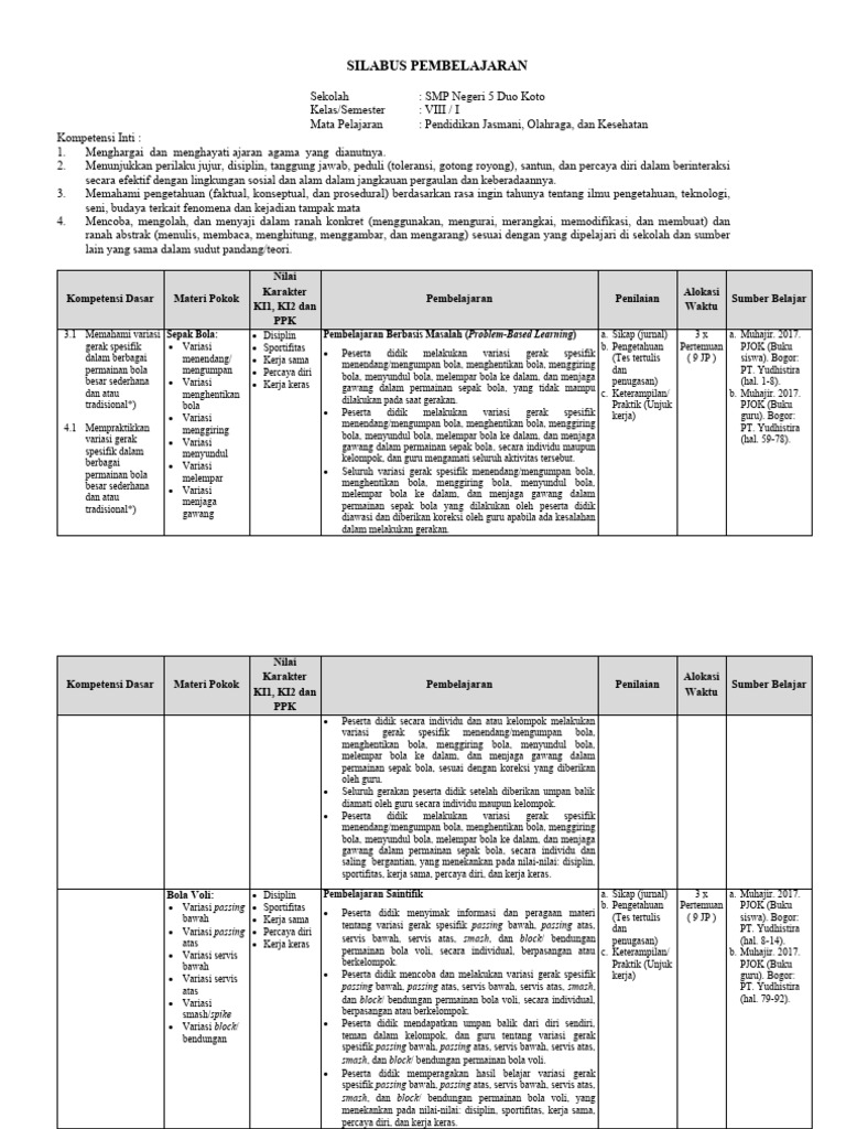 02 Silabus Pjok Smp Kelas Viii Smp 2024 | PDF
