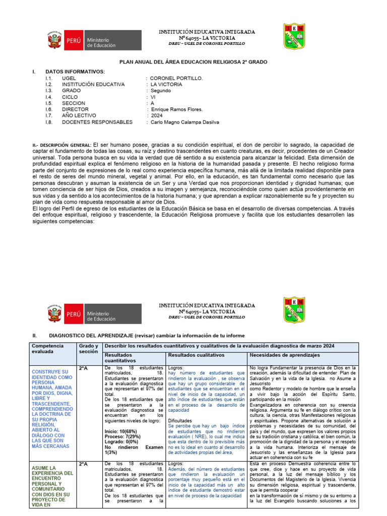 PLAN ANUAL. 2° RELIGION LA VICTORIA | PDF | Fe | Evaluación
