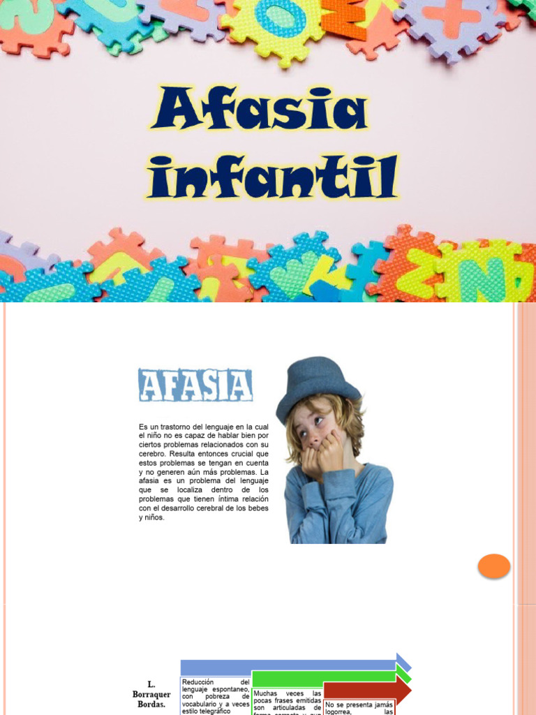 AFASIA INFANTIL- | PDF | Afasia | Cerebro