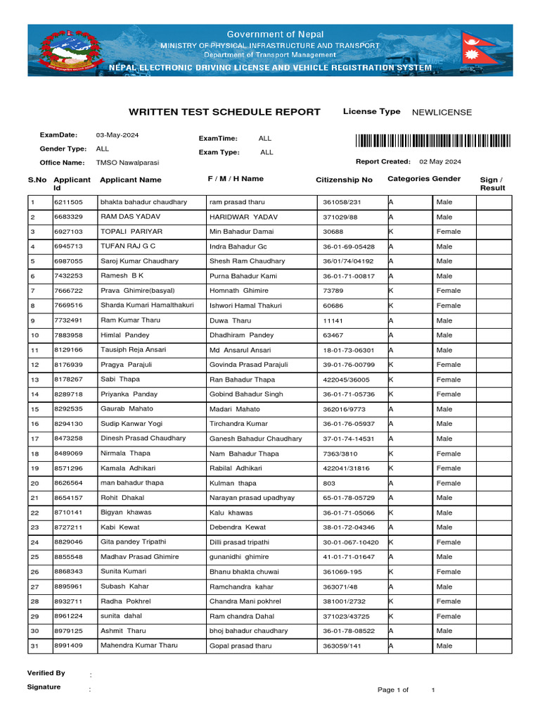 Written Test Schedule Report | Download Free PDF | Nepal