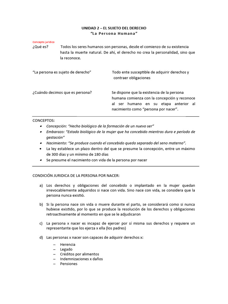 UNIDAD 2 - La Persona Humana | PDF | Libertad | Consentimiento informado