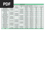 Tide Popper Crafting Ingredients Guide | PDF