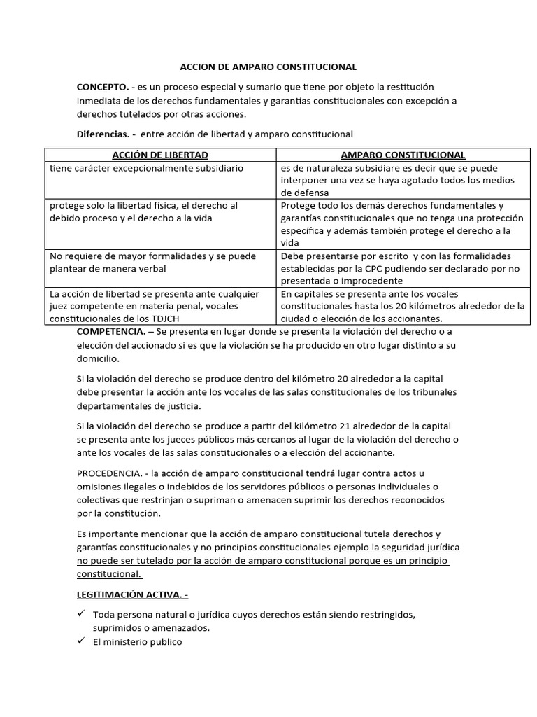Acción de Amparo Constitucional: Guía Completa | PDF | Derecho Constitucional | Justicia