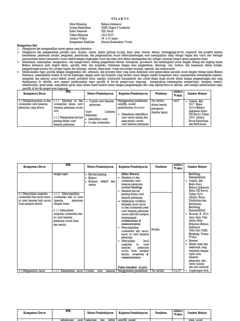 Format Silabus | PDF