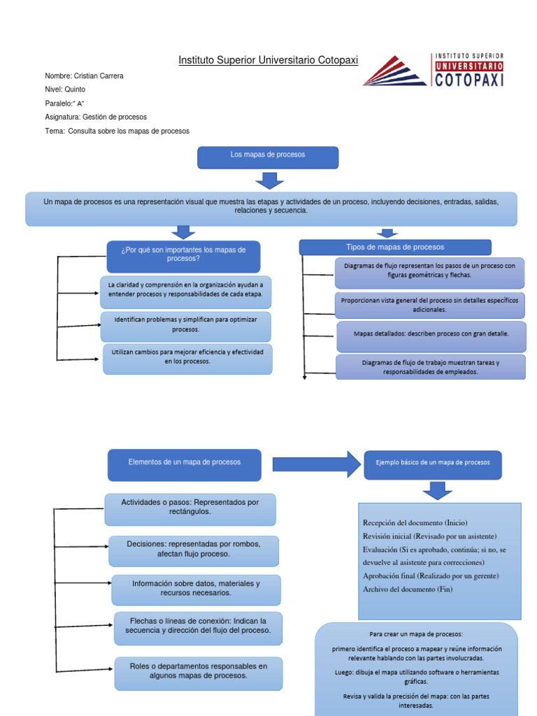 Ilovepdf Merged-3 | PDF | Mapa | Software