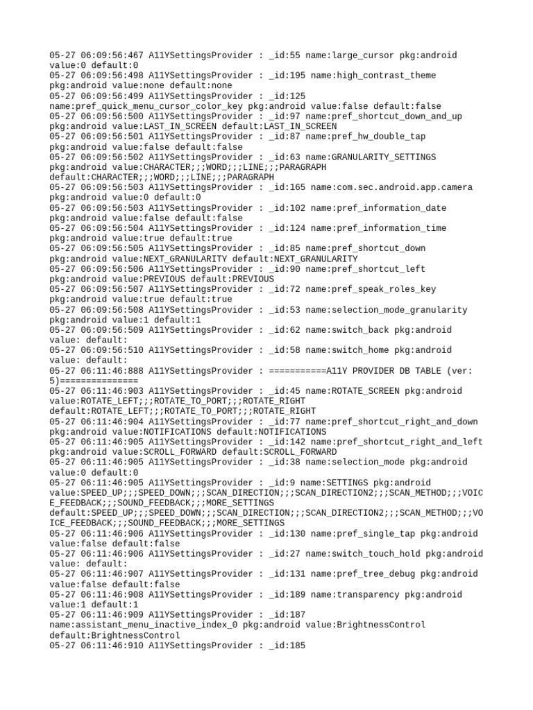 A11yprovider Log | PDF | Cloud Clients | Software