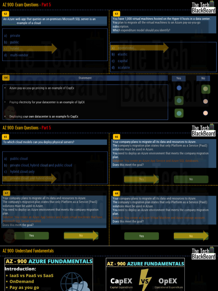 AZ 900 Part3 | PDF | Cloud Computing | Microsoft Azure