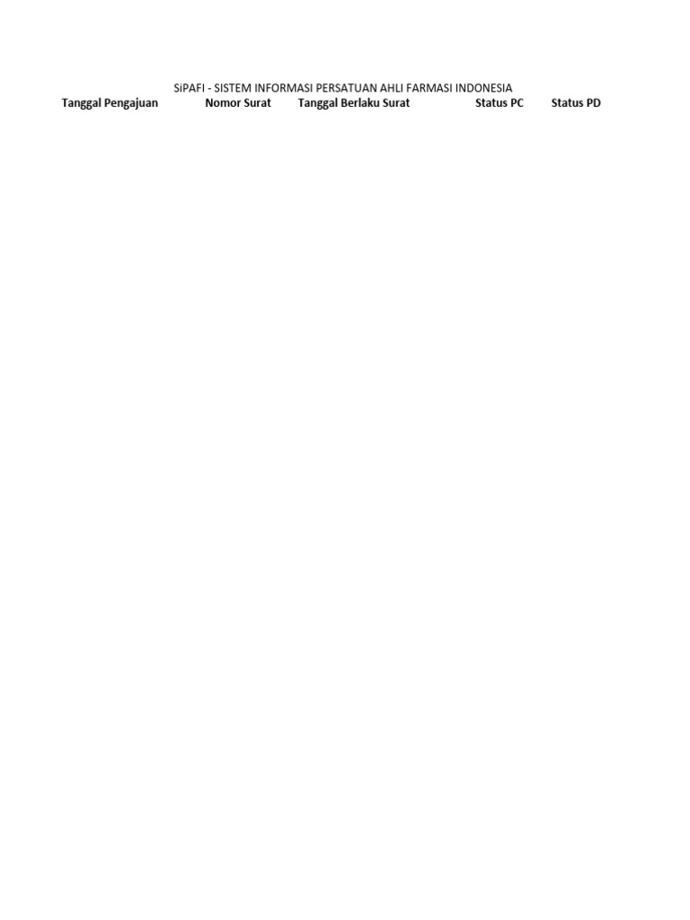 SiPAFI: Info Ahli Farmasi Indonesia | PDF
