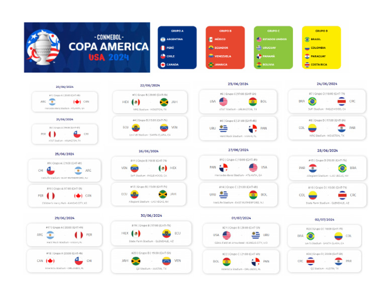 Copa America 2024 | PDF