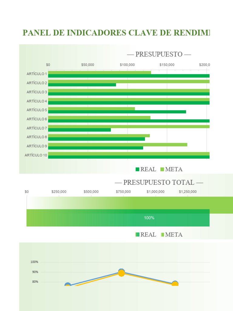IC-kpi-dashboard-template-free-ES2 (Autoguardado) | PDF