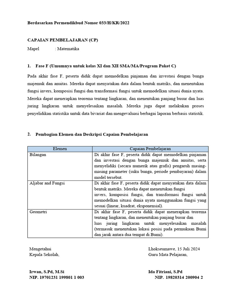 CP Matematika KLS X | PDF
