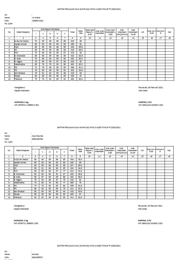 Rekap Nilai Siswa Kelas IX-3 | PDF