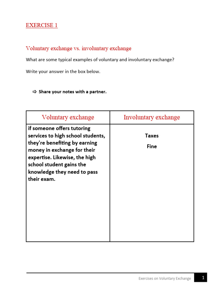 3 Voluntary-Exchange Exercise | PDF | Prices | Customer