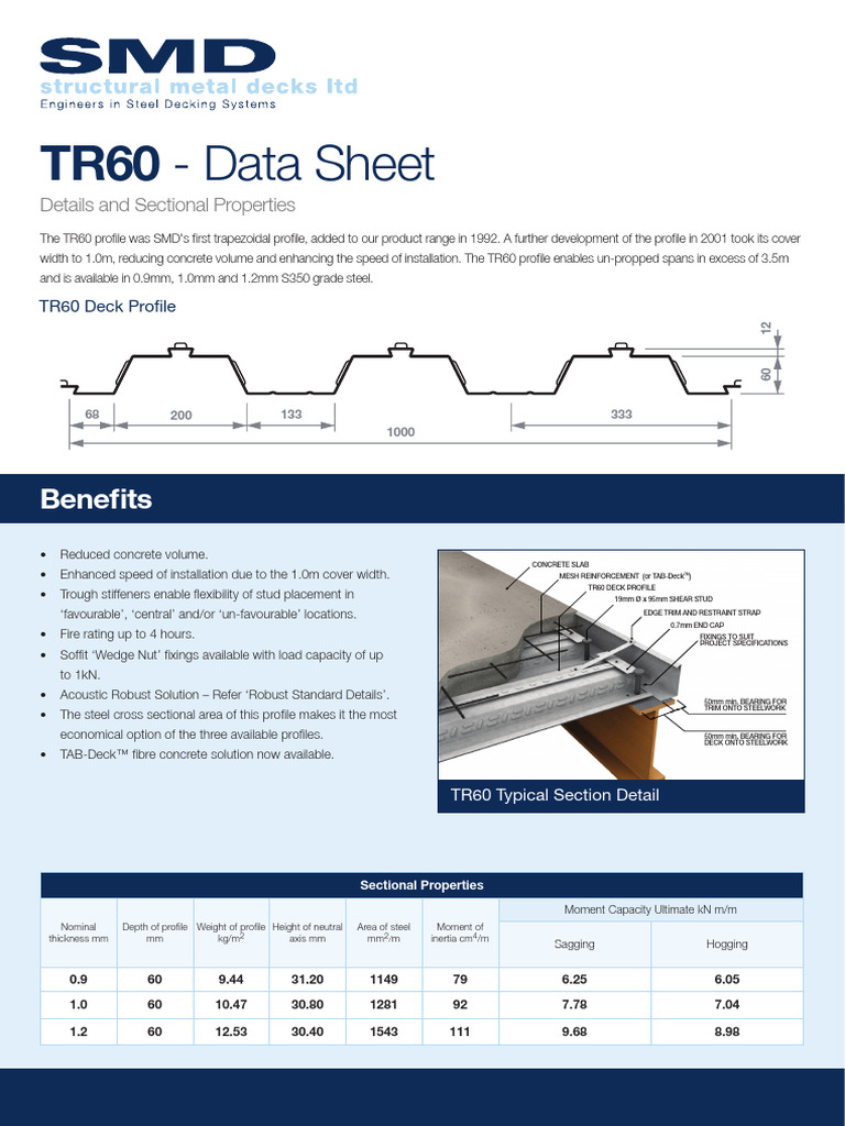 SMD_TR60_Datasheet[1] | PDF | Concrete | Building Engineering