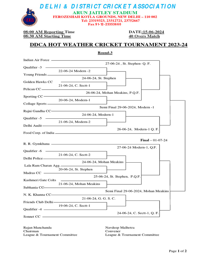Round 3 Revised Hot Weather | PDF | Athletic Sports | Team Sports