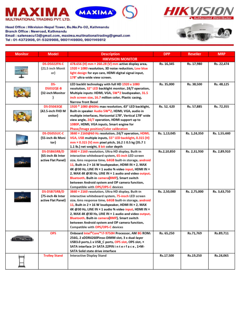 Hikvision Monitor Price List (DPP RESELLER MRP) | PDF | Hdmi | Display ...