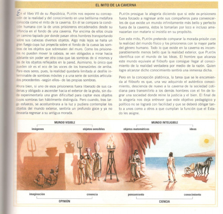 Mito de La Caverna | PDF