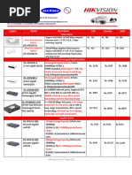 Comfortpoint Open: Cpo-Pc200 Plant Controller | PDF | Usb | Transformer