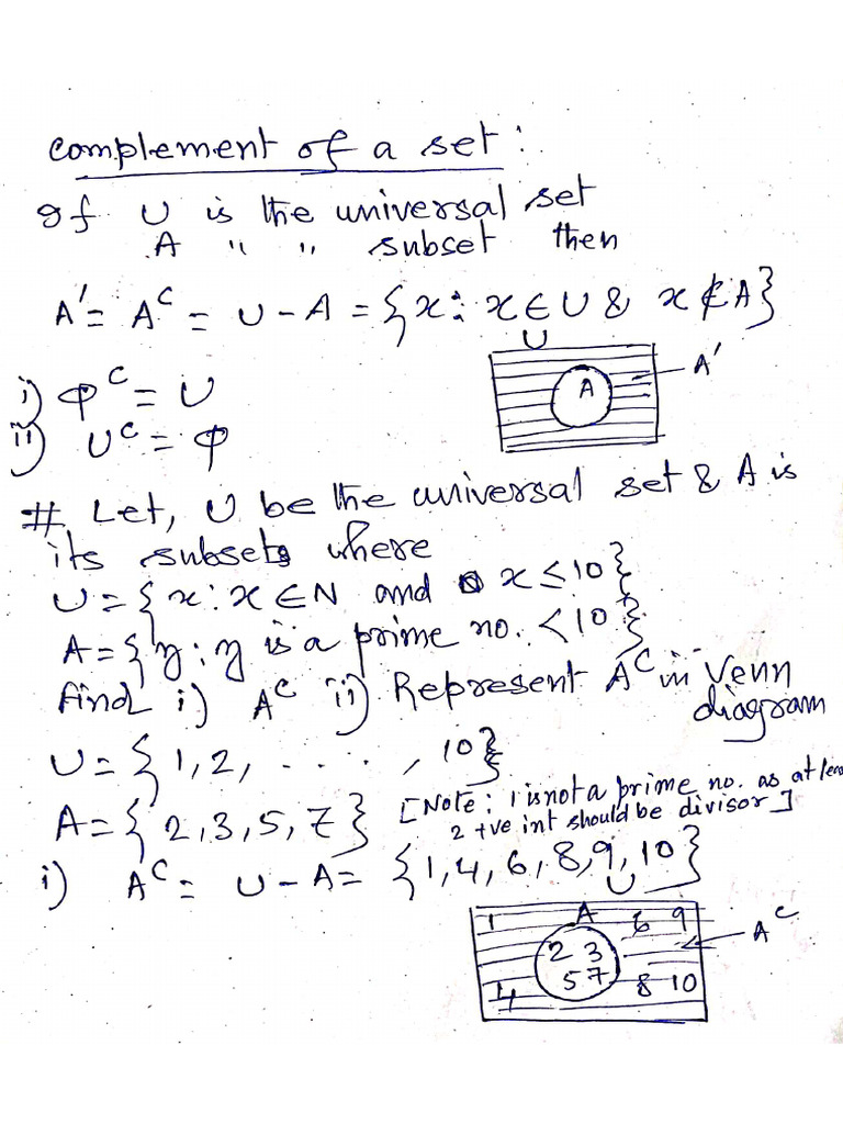 Group Ring Field | PDF