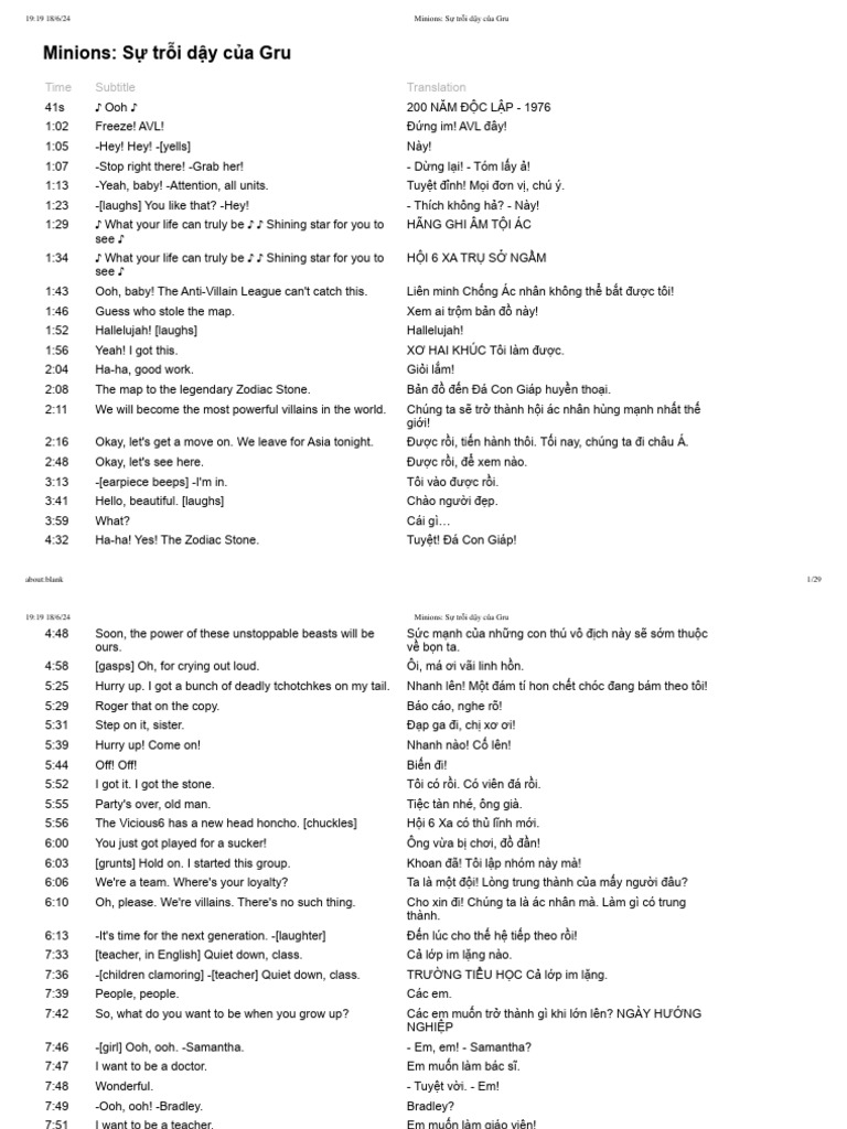 Minions_ Sự trỗi dậy của Gru | PDF