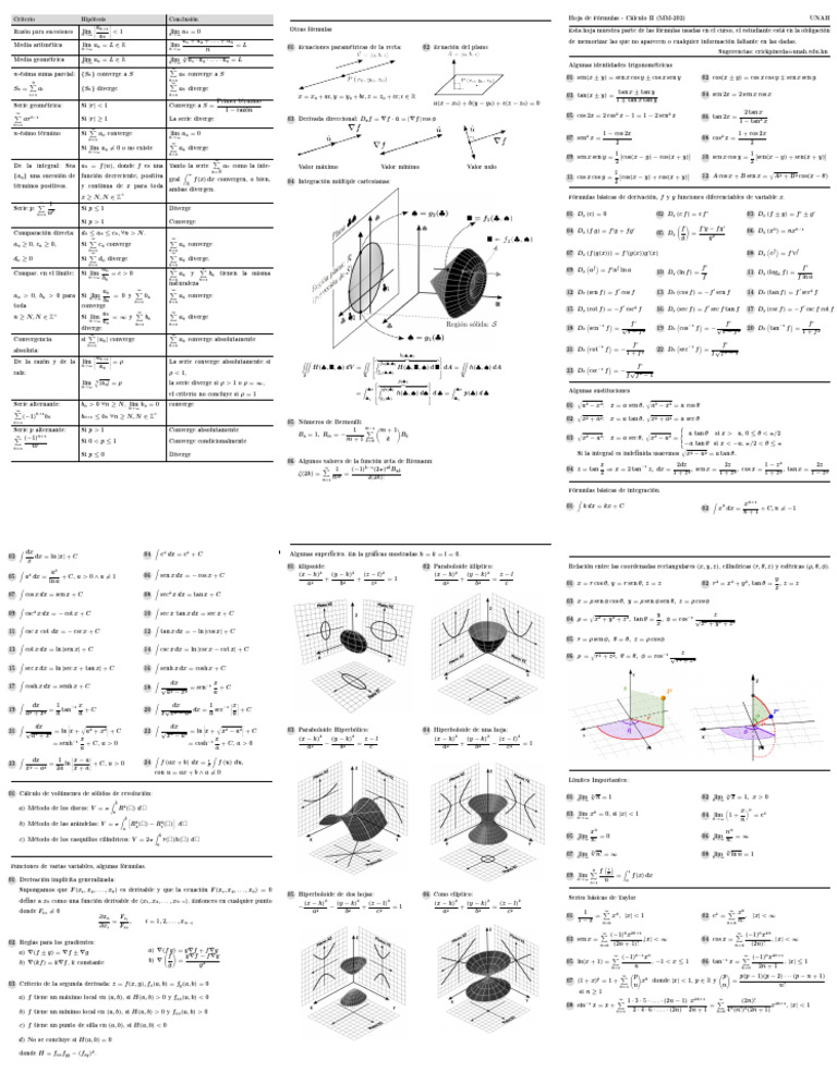 Hoja_Formulas_Abril_2024 | PDF