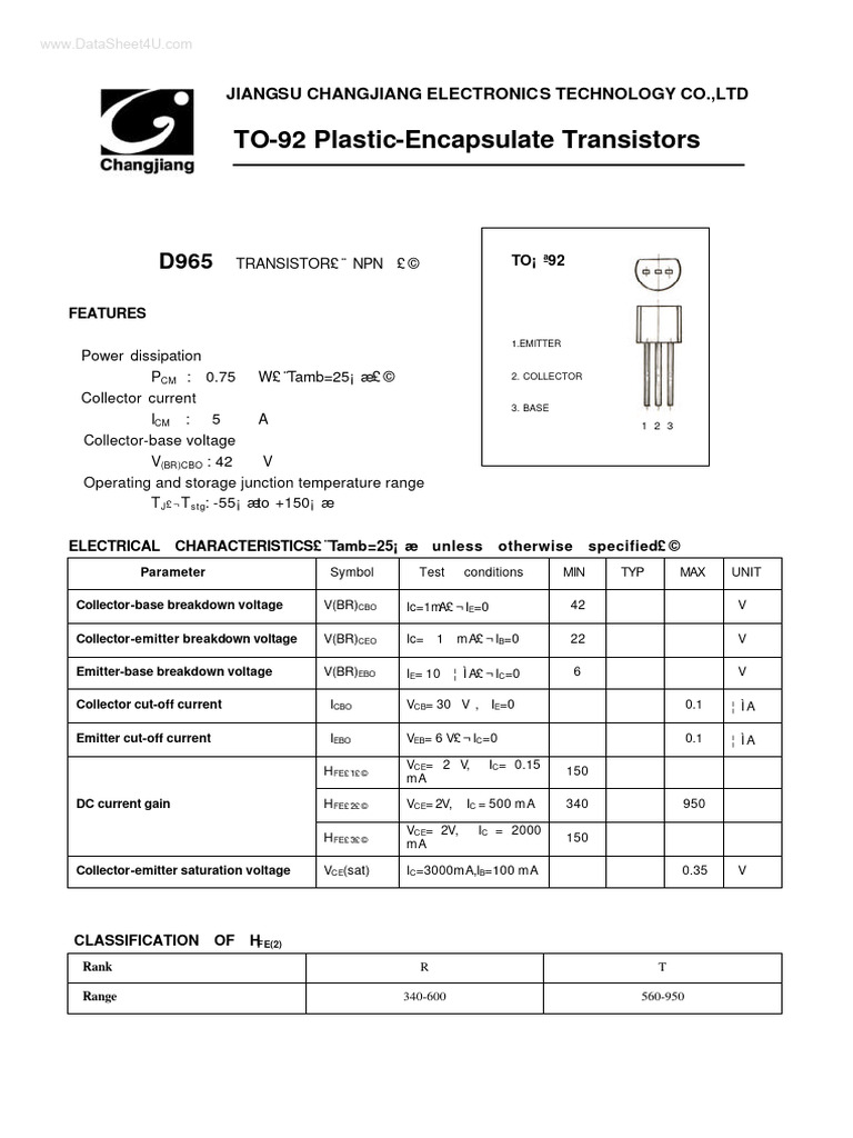 TO-92 Plastic-Encapsulate Transistors: Jiangsu Changjiang Electronics Technology Co.,Ltd | PDF ...