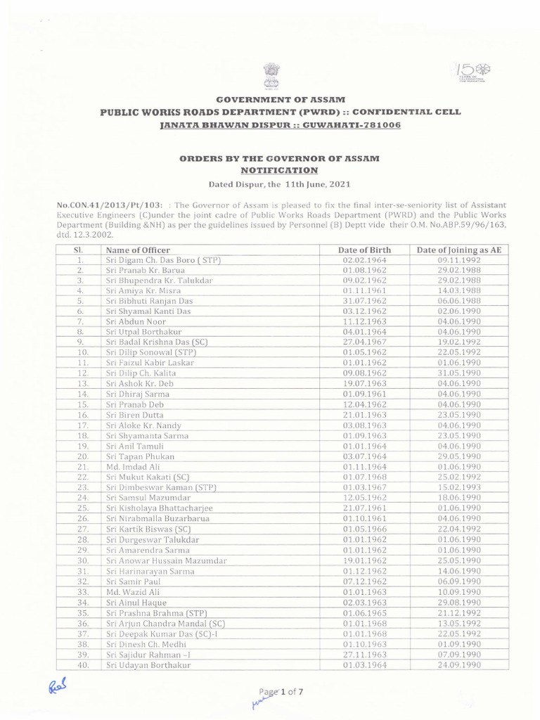 Aeec Final Gradation List | PDF