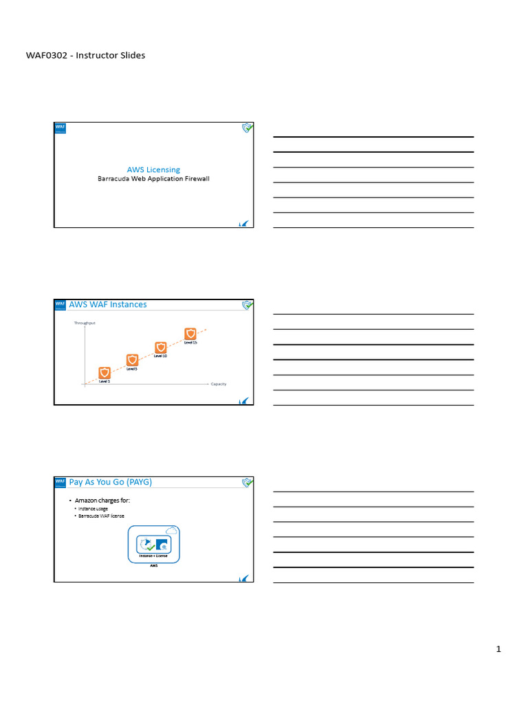 Waf0302 - Aws - Instructor Slides | PDF | Ip Address | Amazon Web Services