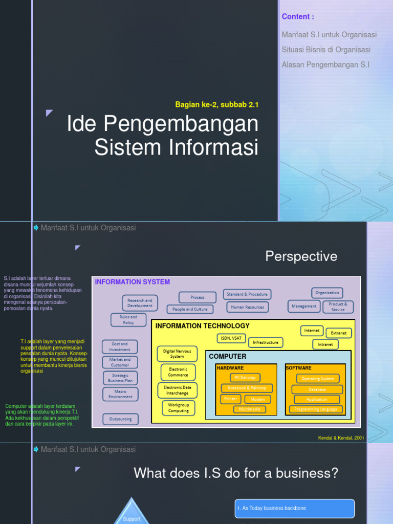 PSI Pertemuan Ke 2 Ide Pengembangan SI | PDF | Bisnis | Komputer