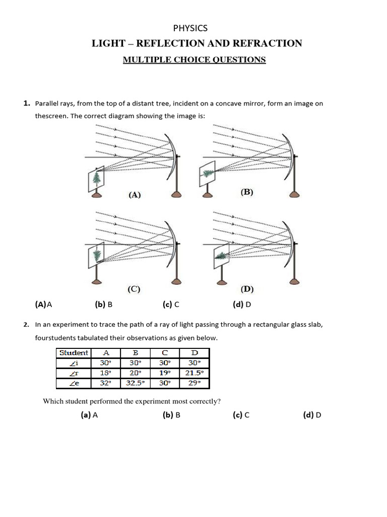 Revision Sheet 2 Light Reflection and Refraction | PDF | Mirror ...