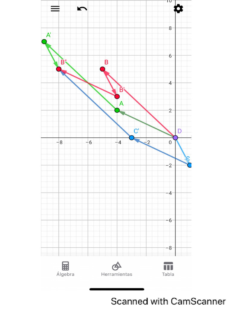 d3 Geogebra Santillan Cobos Alan Hazel | PDF