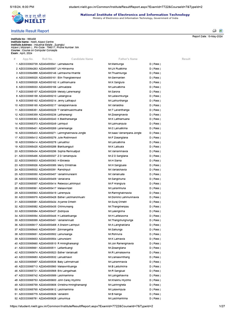 CCC Result Sheet (April 24) | PDF