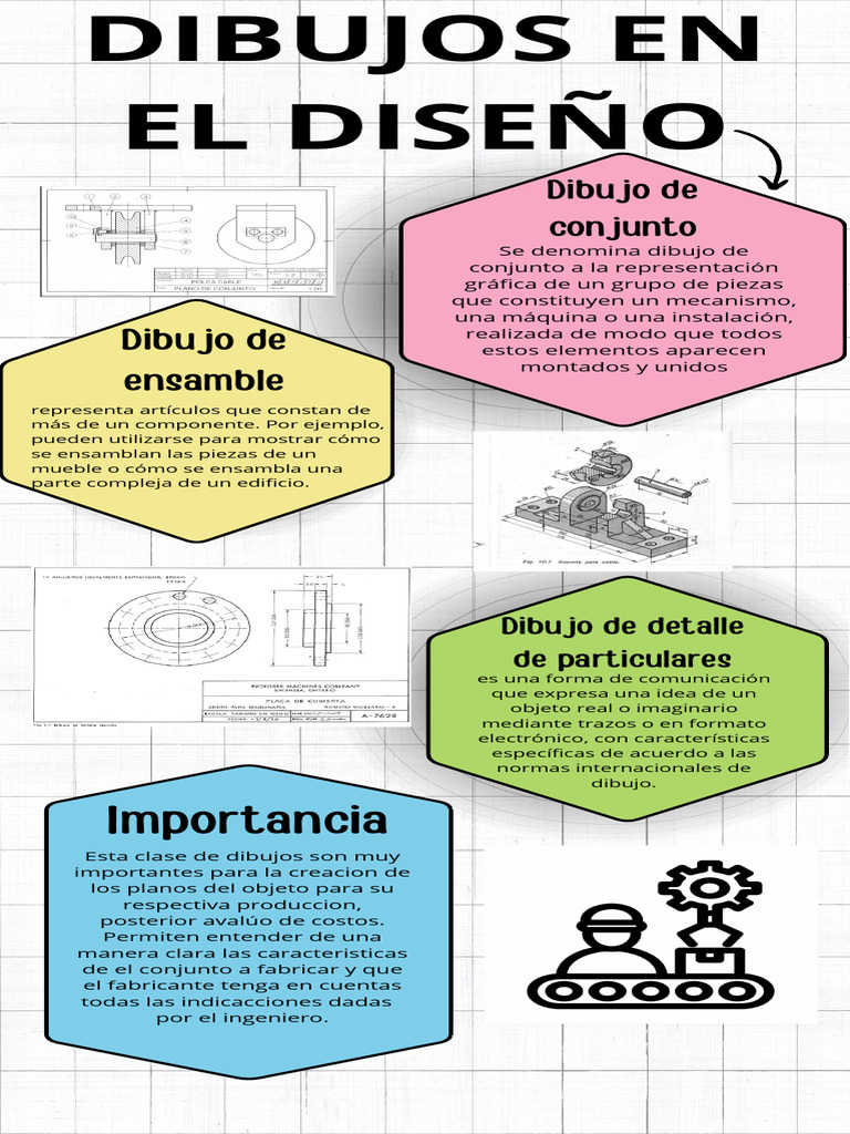 Infografia Grafico Proceso Pasos Orden Doodle Multicolor | PDF