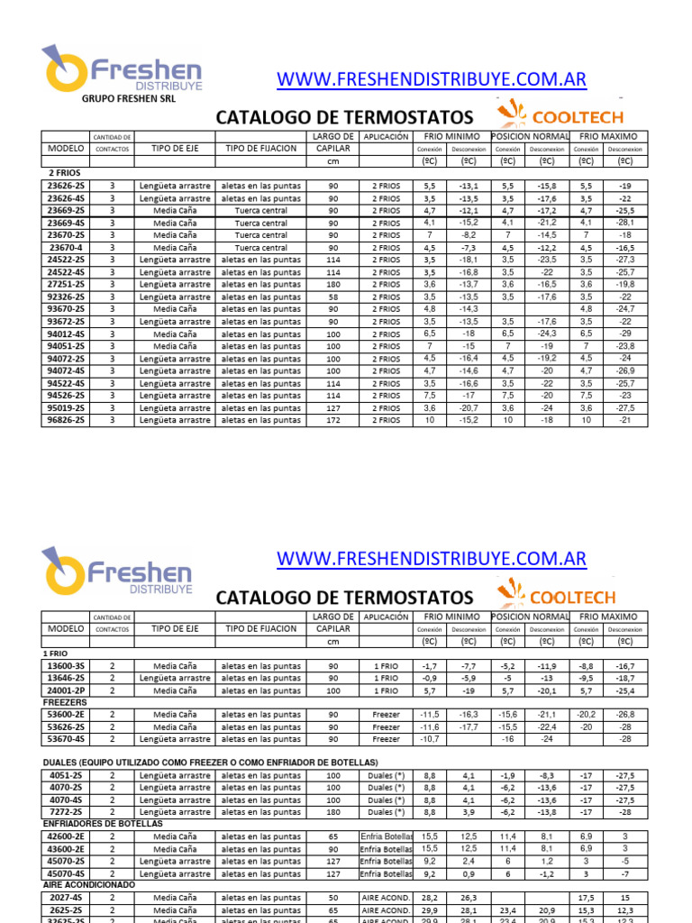 Catalogo de Termostatos: Grupo Freshen SRL | PDF