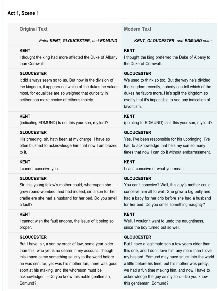 No Fear Shakespeare - King Lear - Act 1, Scene 1 - Webs | PDF | King Lear