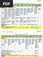 Grade 10 ATP 2025 Geography | PDF | Map | Topography