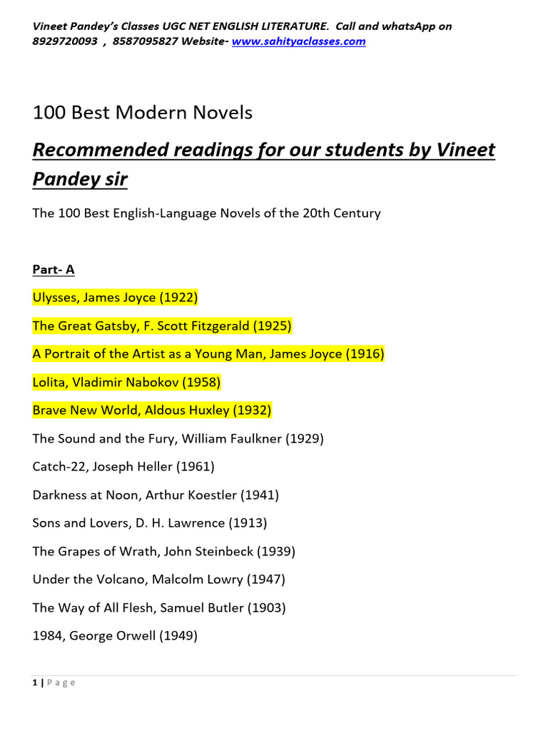 100 Best Modern Novels | PDF | Lolita | The Great Gatsby