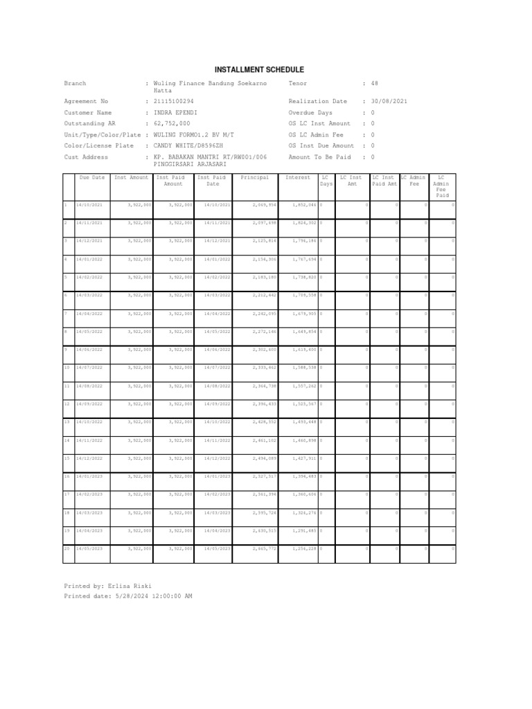 Installment Schedule Document 21115100294 | PDF