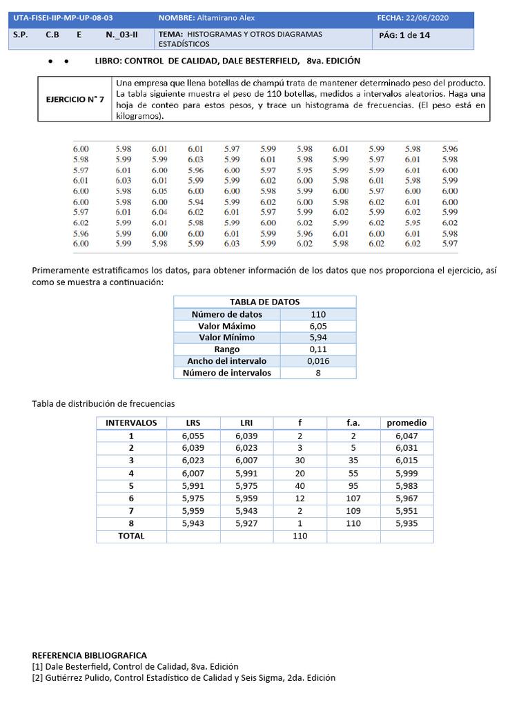 SP 02 Altamirano Alex | PDF | Desviación Estándar | Estadísticas