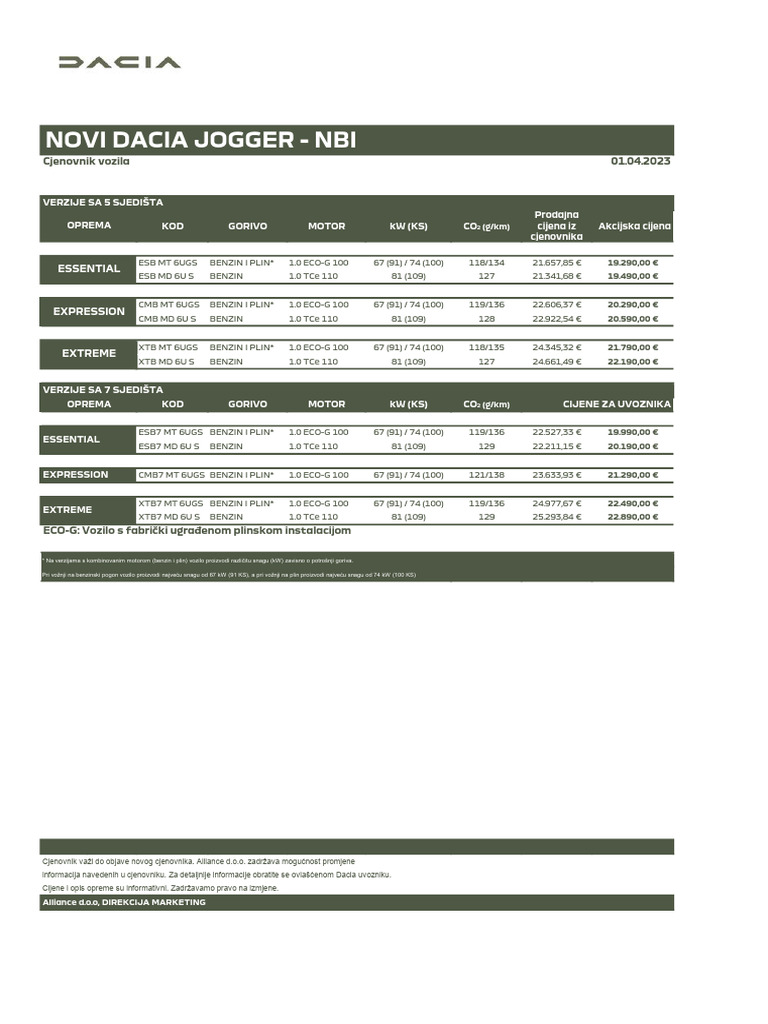 Jogger | PDF